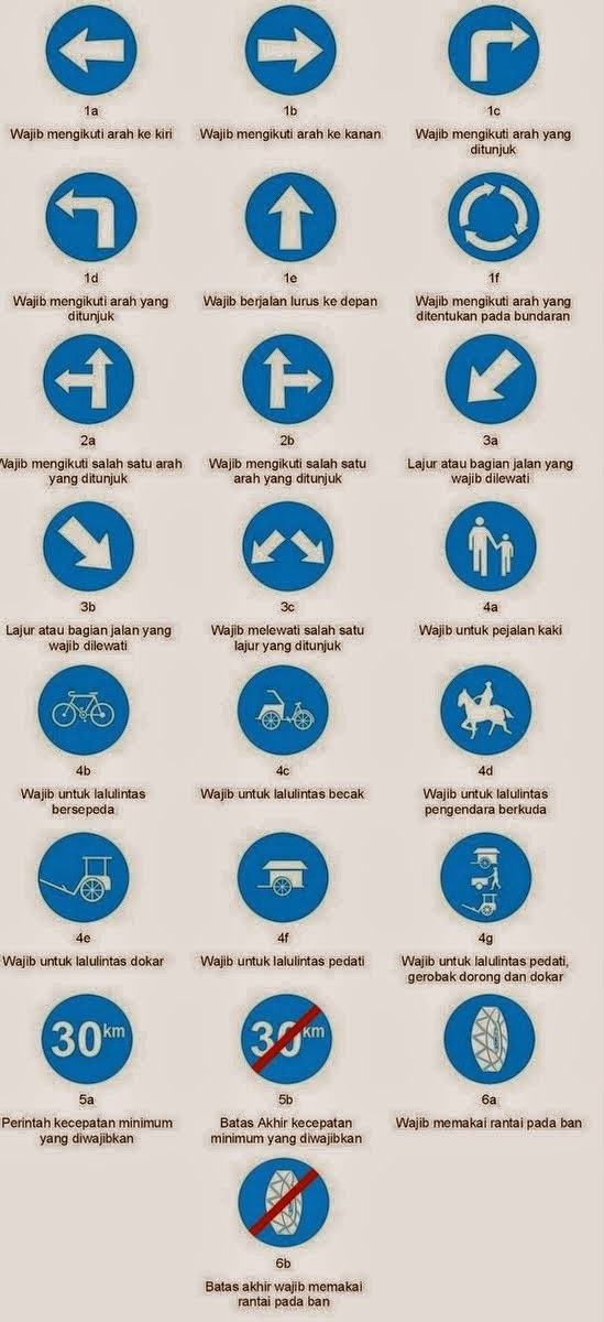 Rambu - Rambu K3LH dan perundang-undangannya | Miranda Arianty