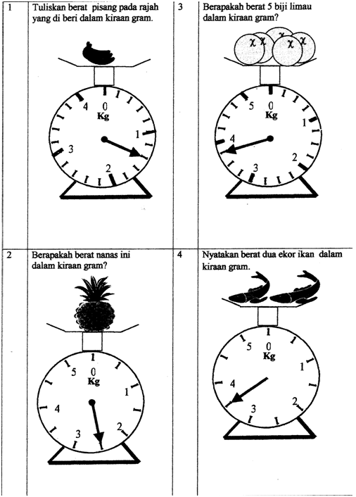 Blog Cikgu Mai: Latihan
