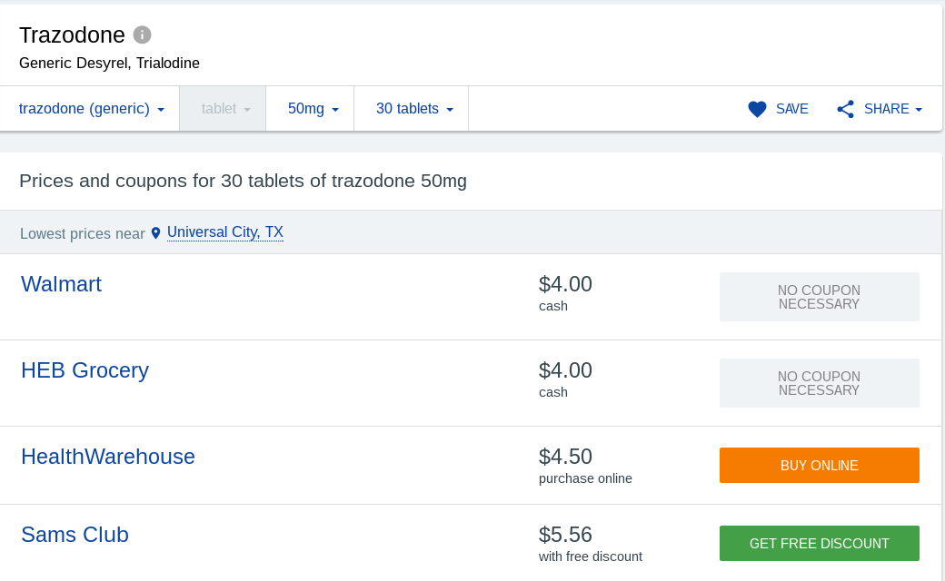 GoodRX: Save Up To 80% Off Prescription Med Costs!