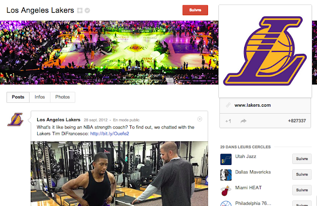 Top 10 des équipes sportives les plus suivies sur Google+