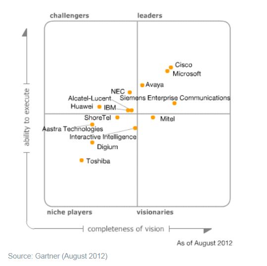 Cybersoft NA : MachineOps Automation for Cloud DevOps : Strategy ...
