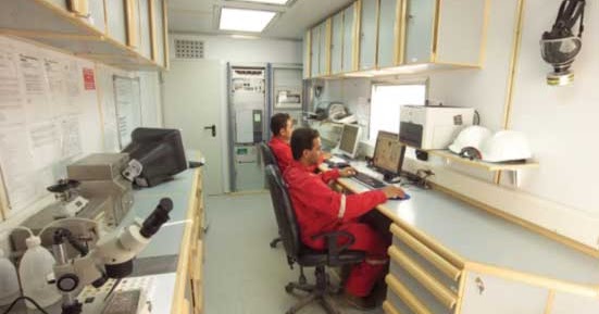 Drilling Knowledge: What is Mud Logging