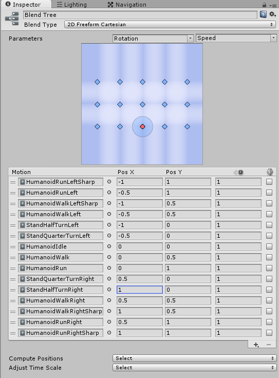 Coding With Unity: Blend Trees for smooth animations