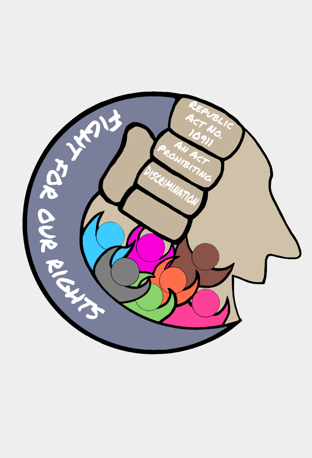 Outputs in Purposive Communication: POSTER