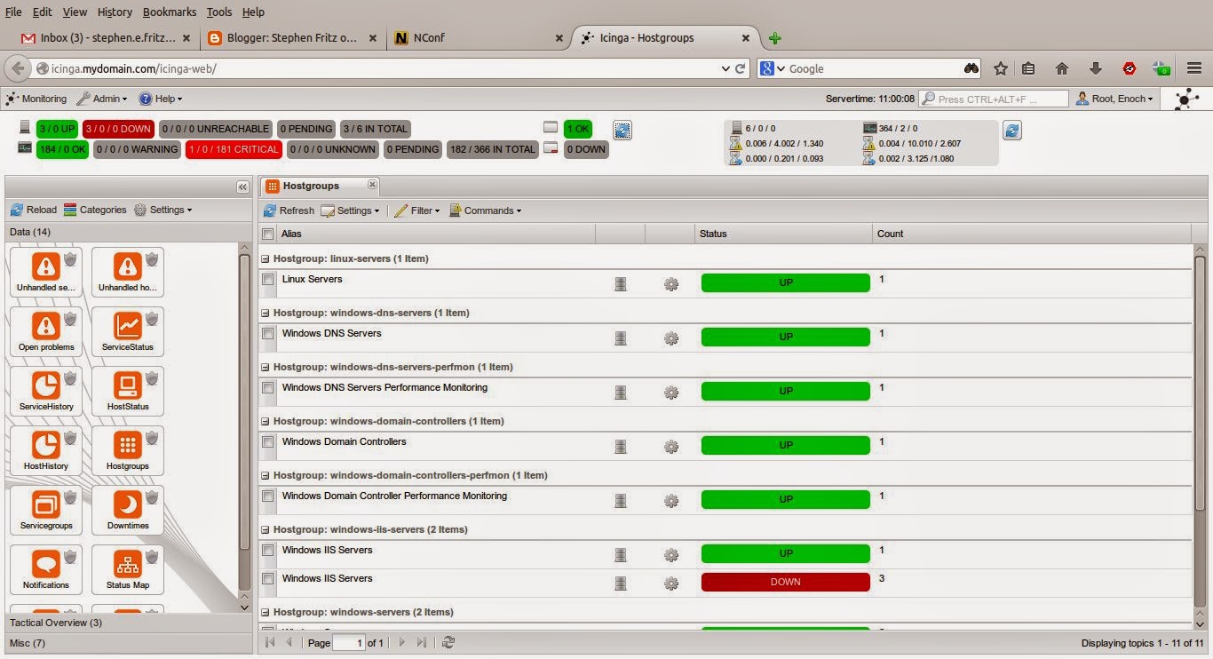 Stephen Fritz On Systems Engineering Xymon Host Monitoring Stephen Fritz On Systems Engineering Xymon Host Monitoring