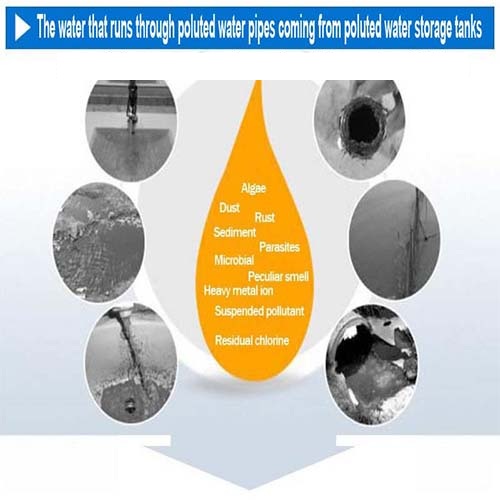 Penapis Air Mini Pili Sinki Paip Bersih Sihat - kedai online