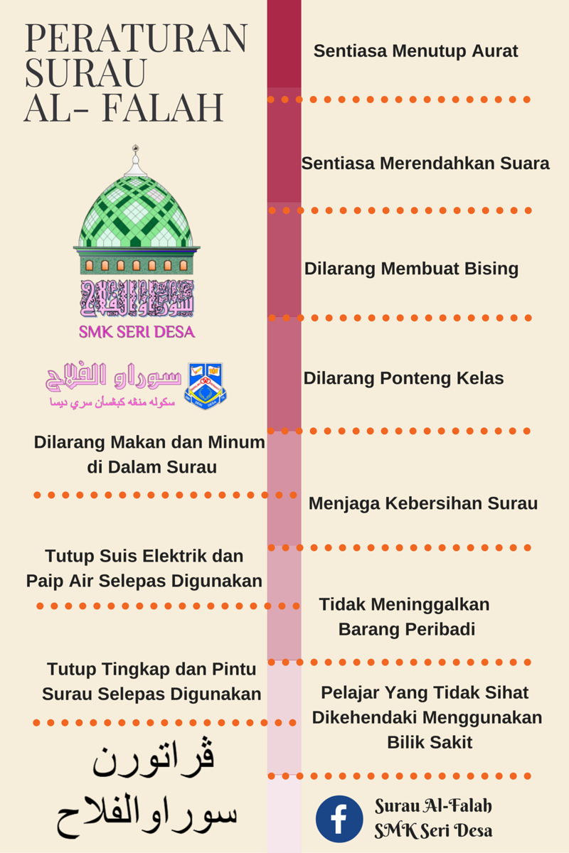 AL-FALAH SMK SERI DESA: Peraturan Di Surau Al-Falah