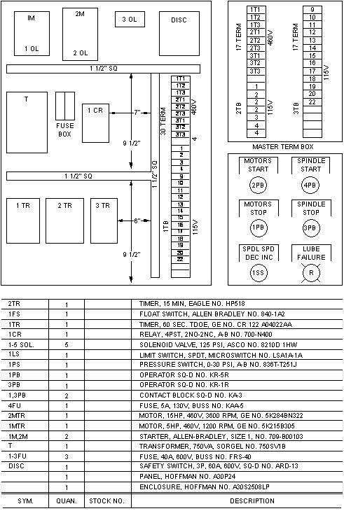 How to Read and Interpret Electrical Shop Drawings –Part One ...