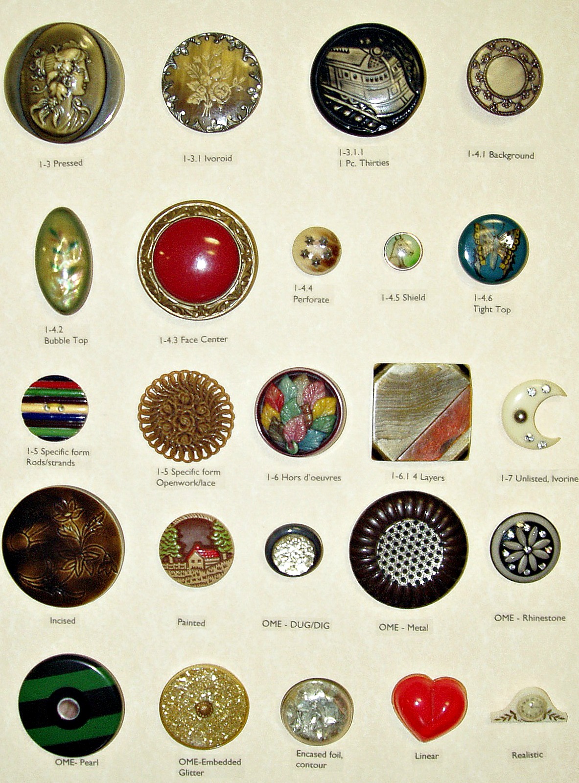 Vintage Connections: Missouri State Button Society Annual Show & Buttons!