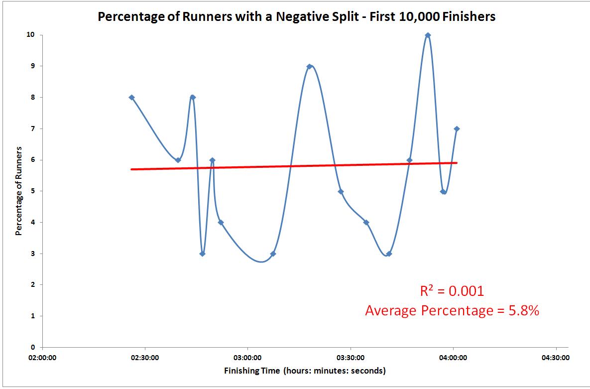 UltraStu - Millsy's Memories and Mutterings about Trail Running ...