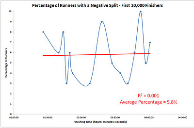 UltraStu - Millsy's Memories and Mutterings about Trail Running ...