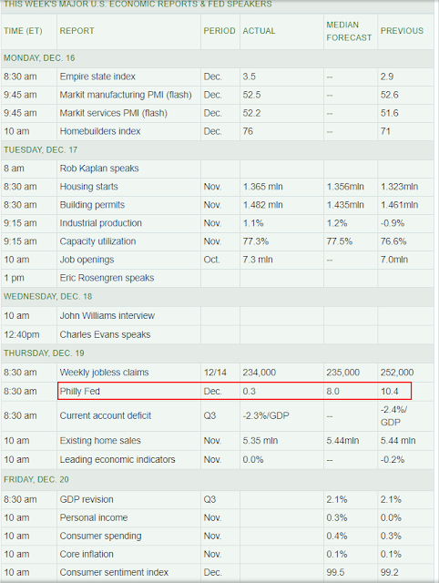 Jesse's Café Américain: Stocks and Precious Metals Charts - Wax On ...