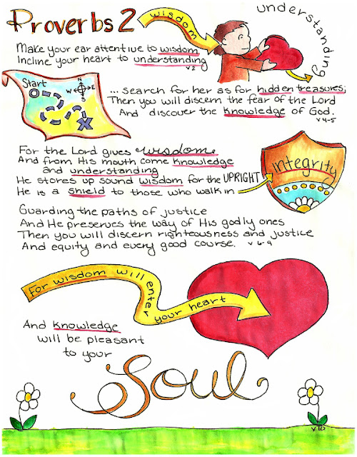 Doodle Through The Bible: June 2015