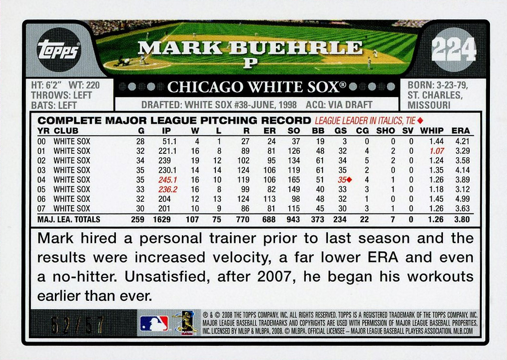 My Mark Buehrle Collection: Topps Black
