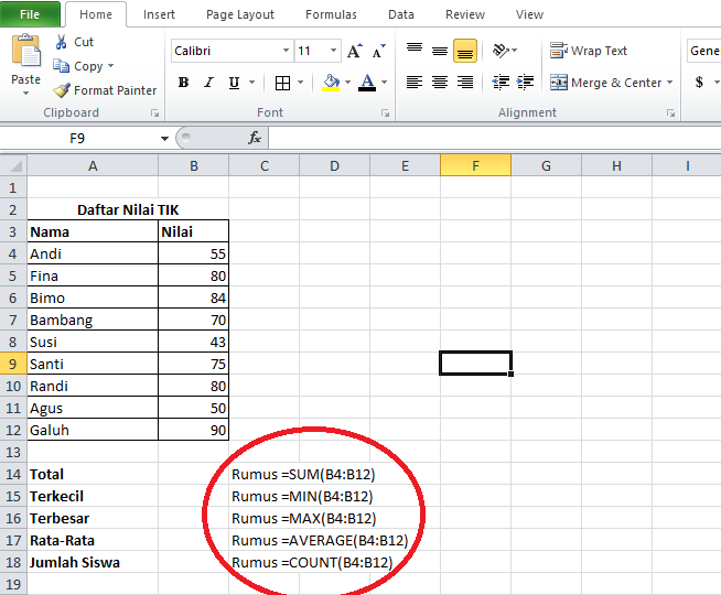 Mirandasamsi S Daily Activities Memahami Penggunaan Formula Sum Max Min Average Count Pada