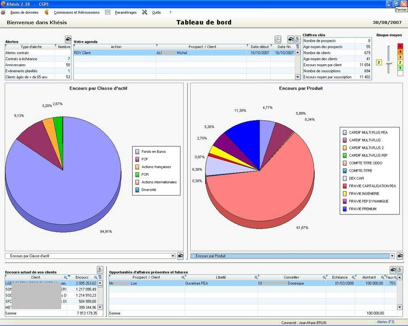 BI's news by BMC: Les 5 meilleures pratiques pour créer des tableaux de ...