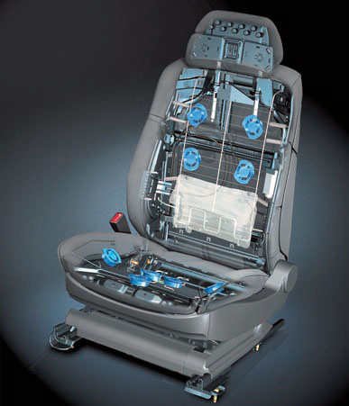 Blog de GUMO: ASIENTOS