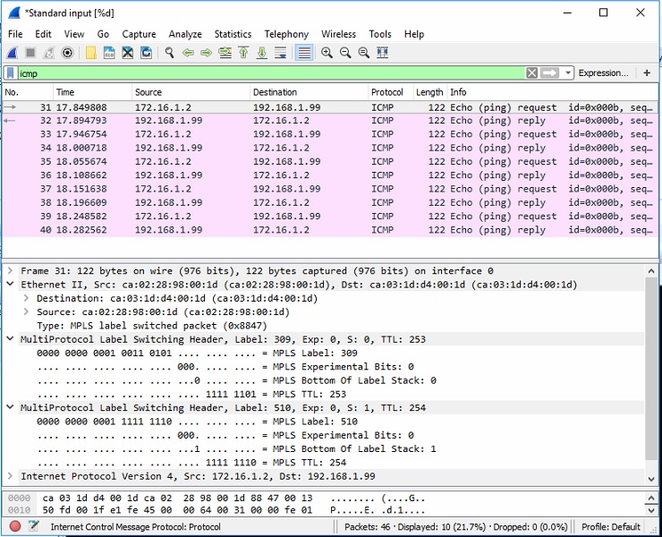 My Network Lab: May 2019