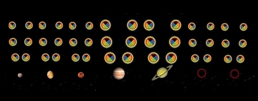 ESOTERICA: LOS SIETE RAYOS EXPLICADOS POR LA LOGIA UNIDA DE TEÓSOFOS