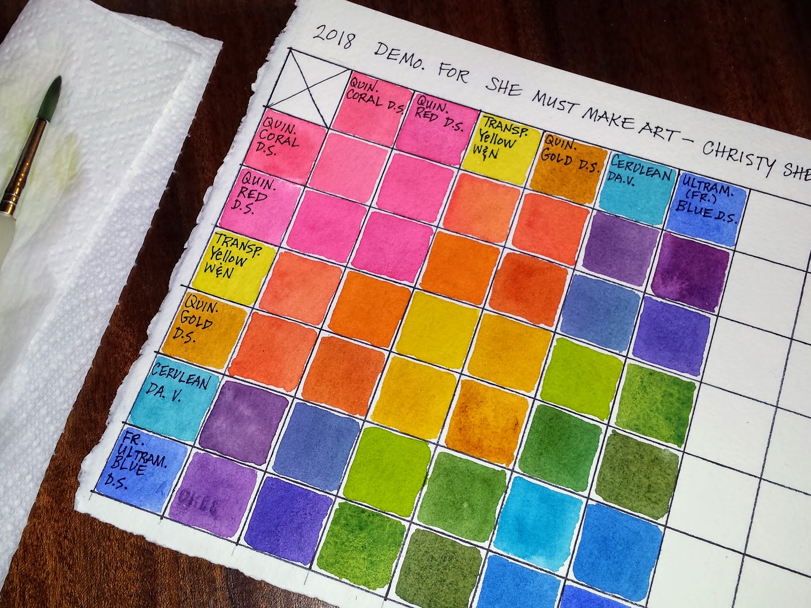 She Must Make Art : 5 Steps For Making Your Own Watercolor Mixing Grid