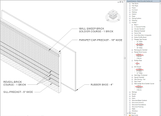 Ideate Solutions: Understanding Transfer Project Standards Feature in Revit