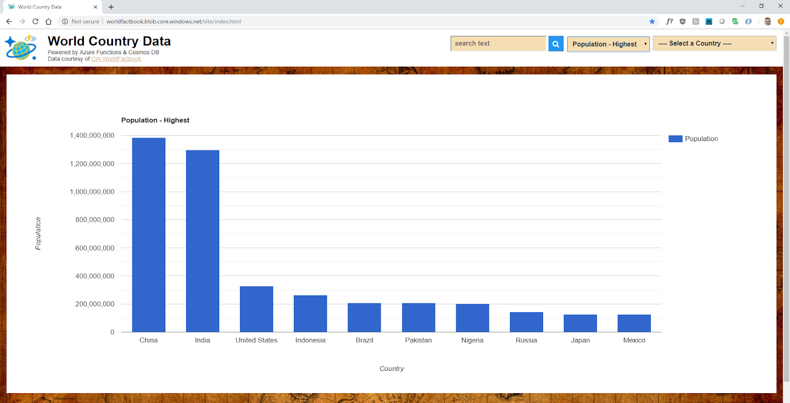 Fire + Ice: David Pallmann's Technology Blog: CIA World Factbook Data ...