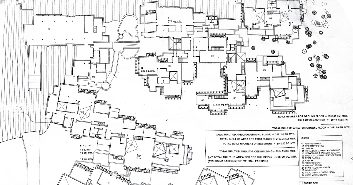 dagagiri: Centre for Environment Education, Ahmedabad