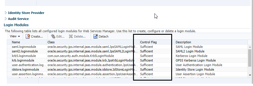 Ram Kancharla S Oracle Fusion Middleware Blog Unable To Connect To Oracle Mft Console Using