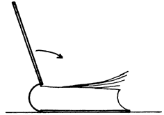 CLASSROOM COMMANDS: VOCABULARY