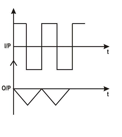 A "MEDIA TO GET" ALL DATAS IN ELECTRICAL SCIENCE...!!: INTEGRATOR AND ...