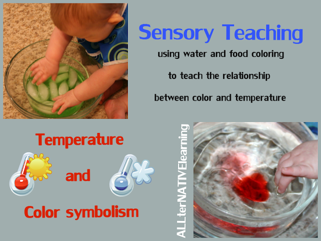 Water Learning for Kids and Babies - Exploring Temperature & Color