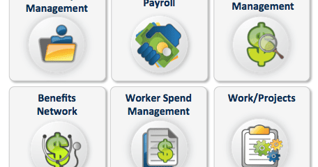 workday tutorial part-1 ~ dailytechnews