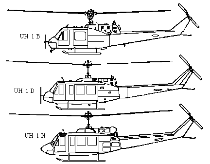 UH-1 (Specifications) ~ SKY BEAUTIES