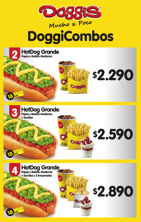 Joaquin Sickert: Día a día Doggis