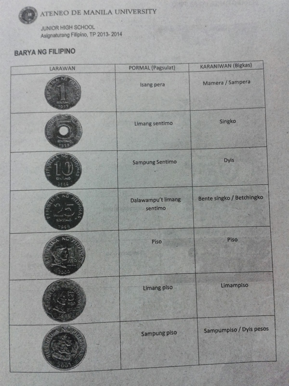 filipino 8: polyeto sa numero/bilang, pera, d-->r, ng-->n/m