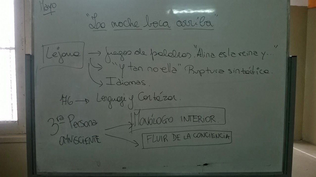 Literatura de 6º 4ª "Bernardino Rivadavia": La noche boca arriba