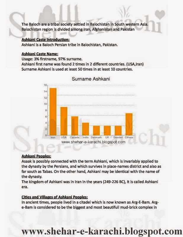 Ashkani Caste System - Shehar-e-Karachi | News Islam Recipe Article ...