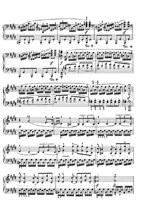 Beethoven - Moonlight Sonata | Partituras para Piano