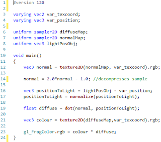 Computer Graphics: Normal Mapping