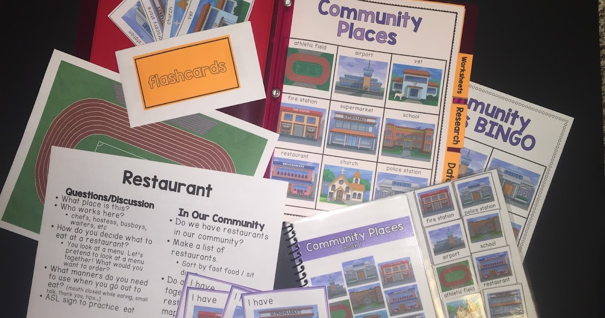Community Places Curriculum - Breezy Special Ed