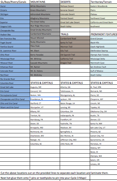Solagratiamom: Teaching Plan Cycle 3 - Available NOW!