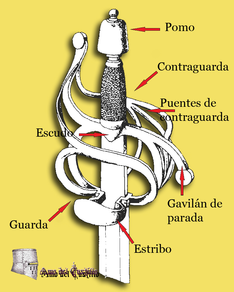 AMO DEL CASTILLO: La espada ropera