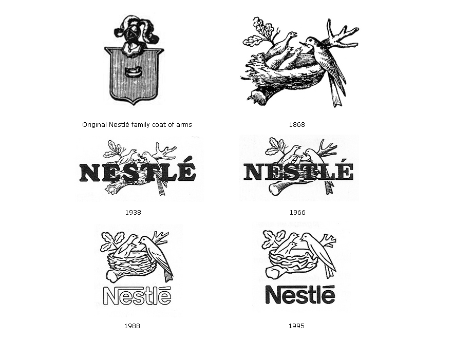 Decisions Decisions: Evolution of the Nestle logo