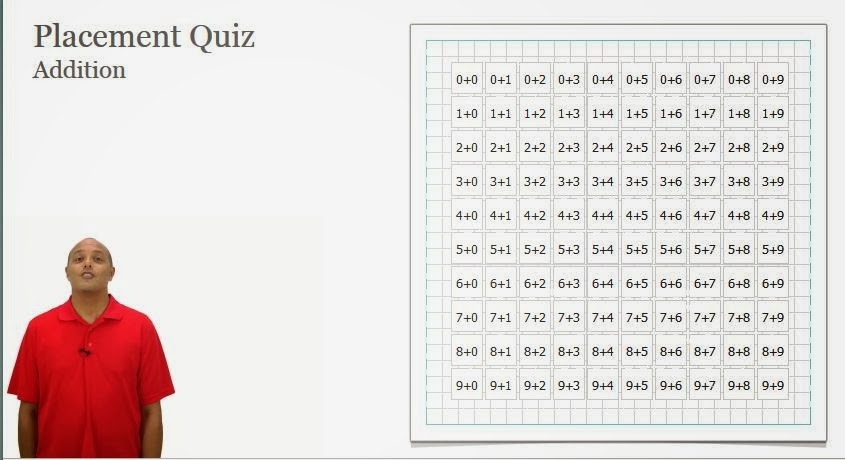 Digital Drifting: Xtramath : Math Fact Practice