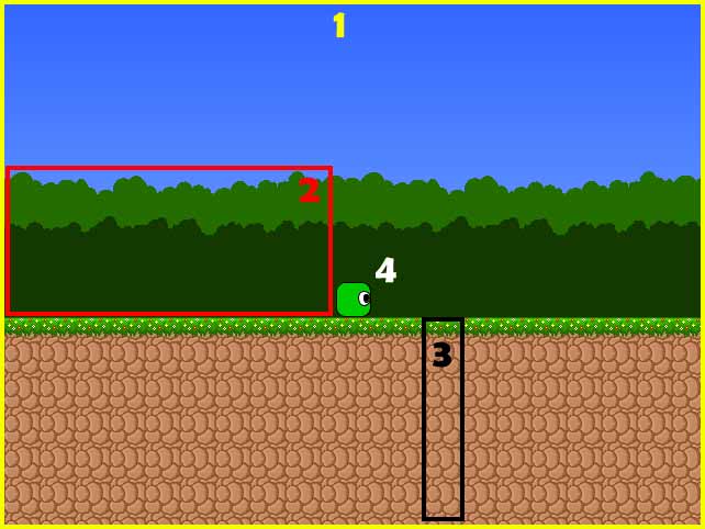 Belajar Stencyl - Bagian 2 ~ Kreatiflah!