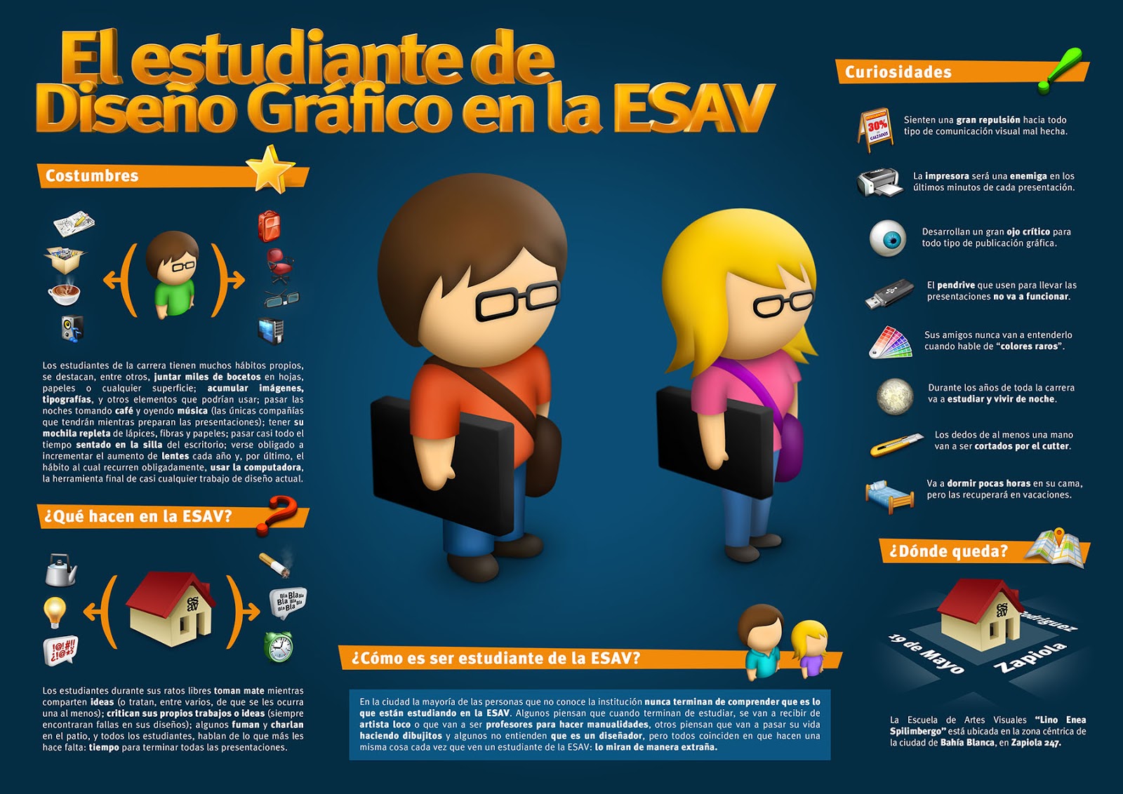 TECHNOLOGY: GRADO UNDÈCIMO