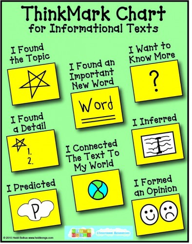 Helping Children Understand Informational Print with Thinkmarks