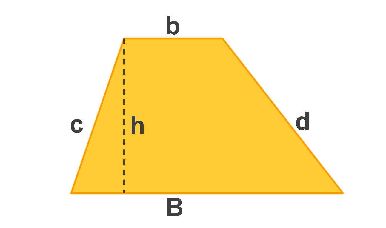 La Geometría Conmigo