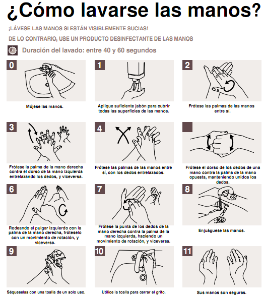LPOY: ¿como lavarse las manos?Forma de lavarse las manos LPOY: ¿como lavarse las manos?Forma de lavarse las manos