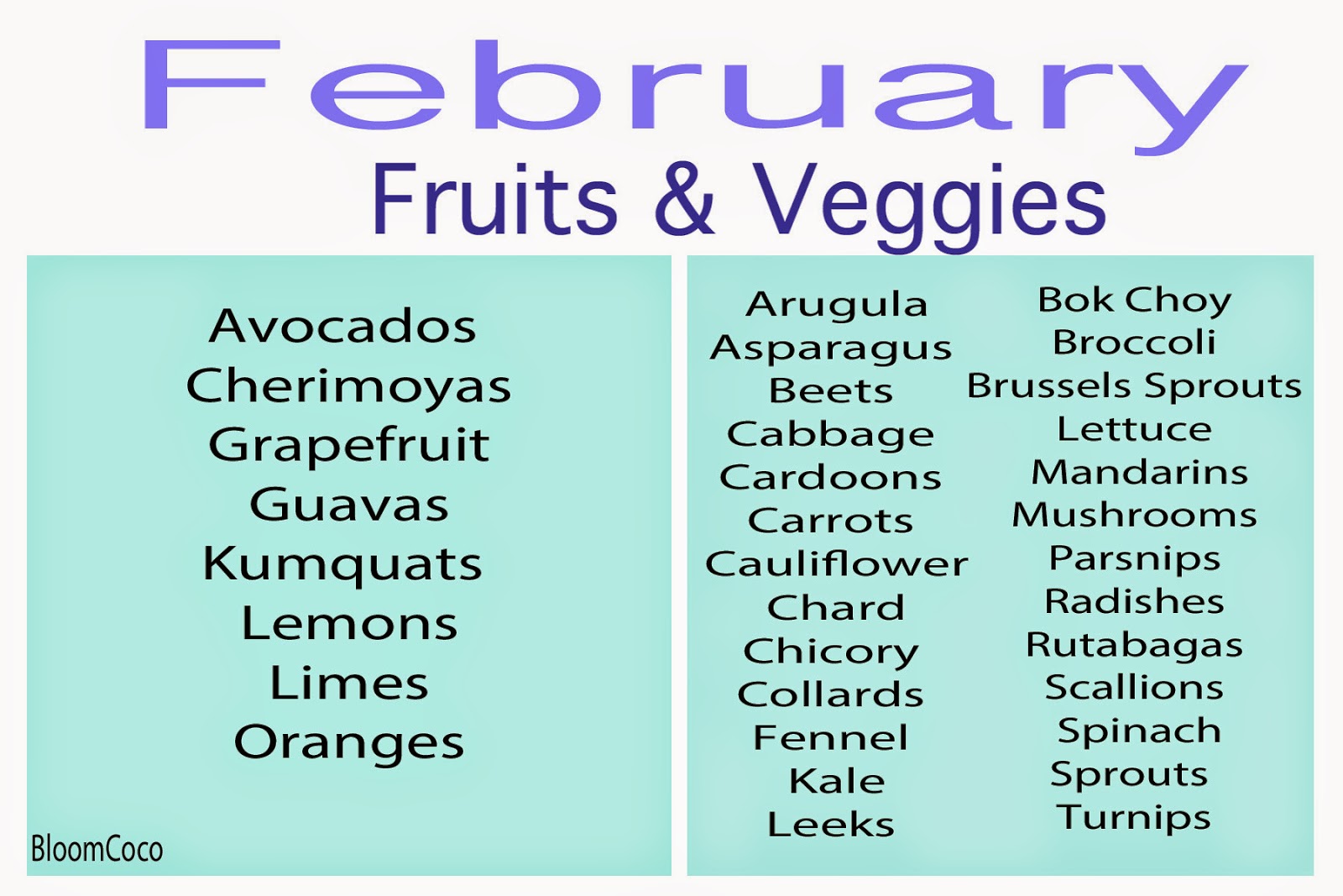 Bloom2Coco: February Fruits & Veggies In Season